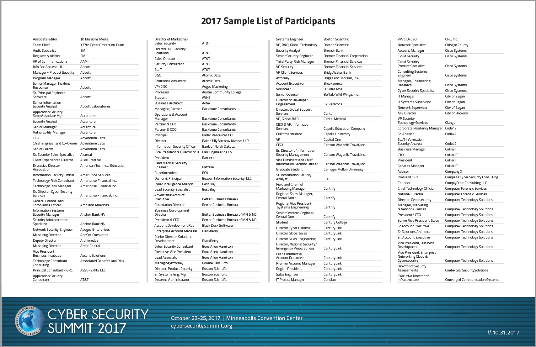 PAST-PARTICIPANTS_2017 – 15th Annual Cyber Security Summit | Oct 21-22 ...